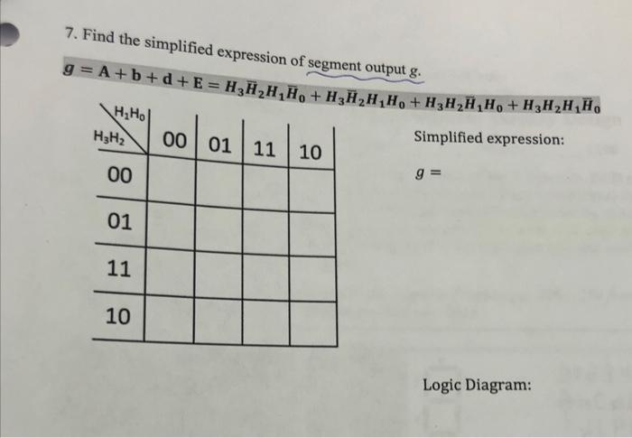 Solved Using the Boolean expressions, develop the K-map for | Chegg.com