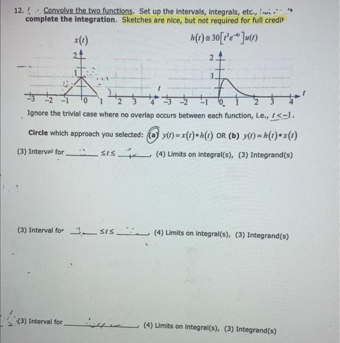 Solved 12. ( 1, Convolve the two functions. Set up the | Chegg.com