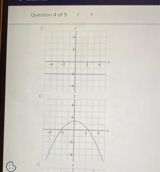 Solved Select the correct graph of the derivative of the | Chegg.com