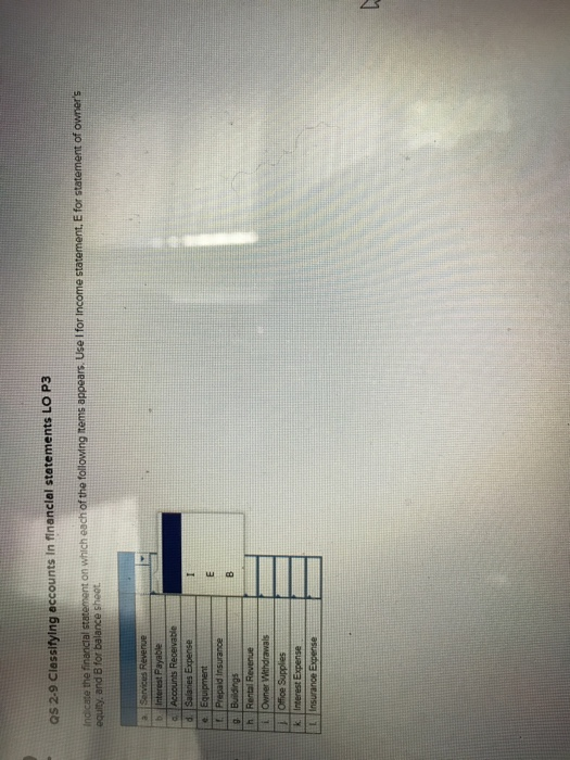 Solved QS 2-9 Classifying accounts in financial statements | Chegg.com