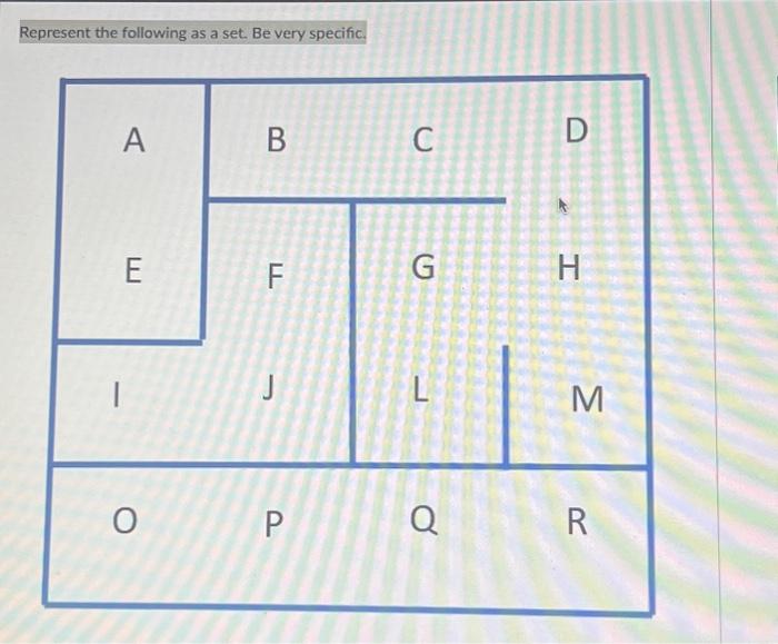 Solved Represent the following as a set. Be very specific. | Chegg.com