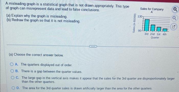 Solved A misleading graph is a statistical graph that is not | Chegg.com
