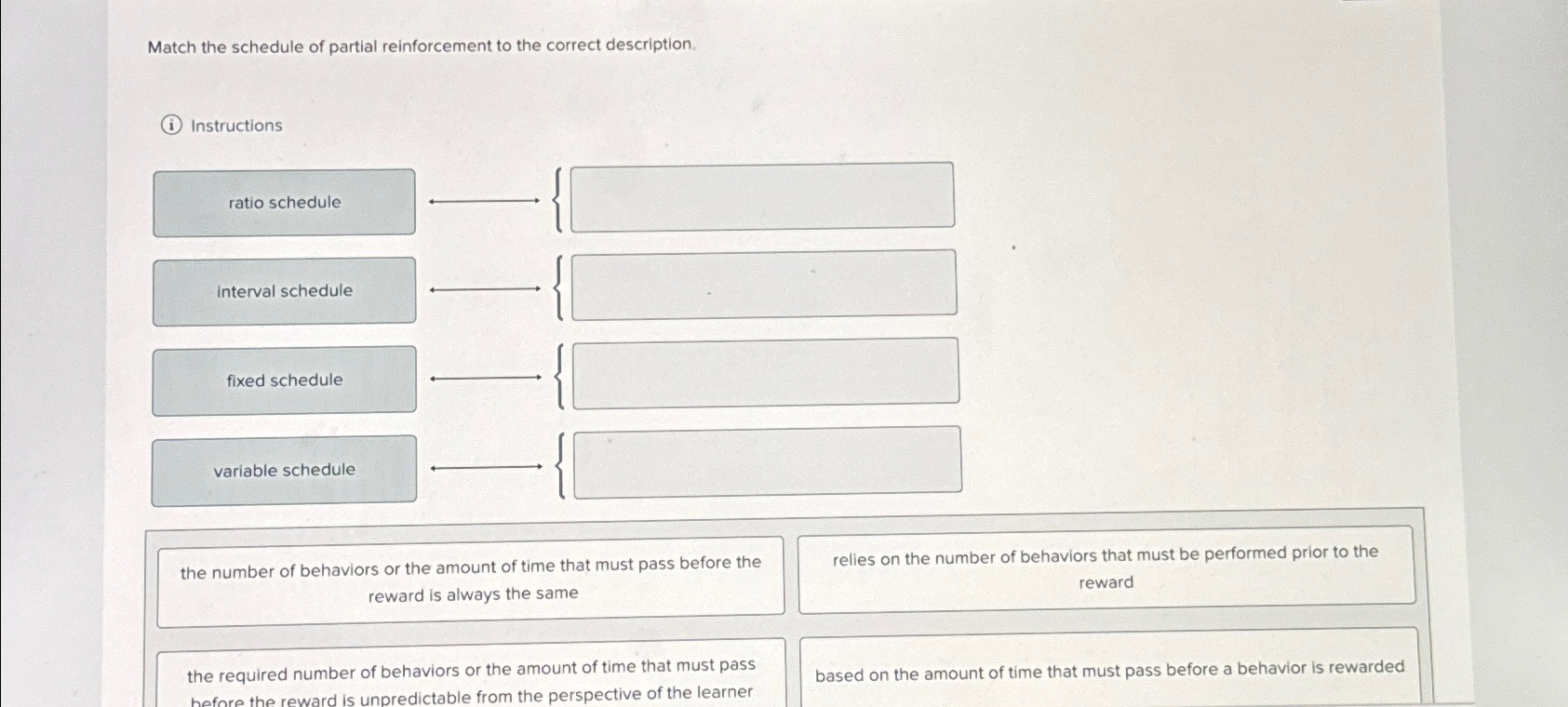 Solved Match the schedule of partial reinforcement to the | Chegg.com