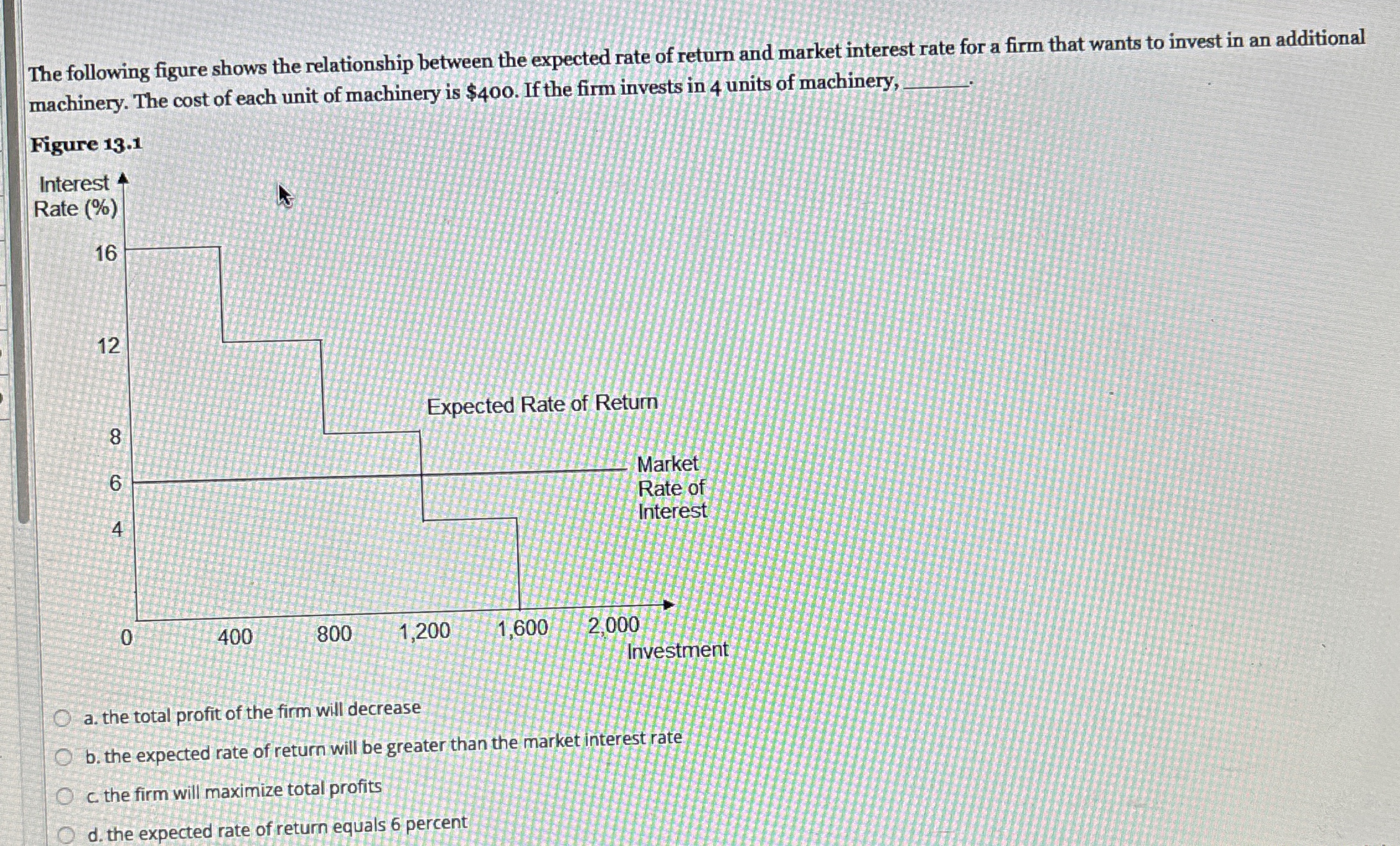 Solved The following figure shows the relationship between | Chegg.com