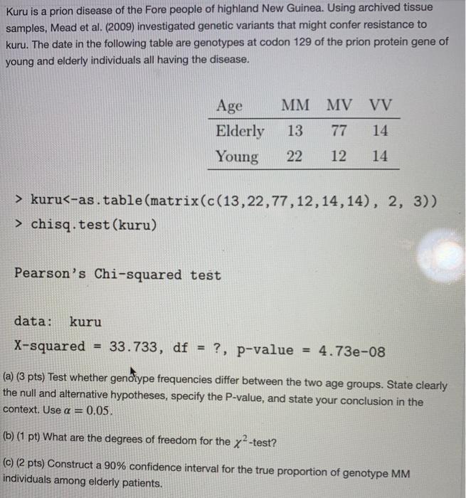 Solved Kuru is a prion disease of the Fore people of | Chegg.com