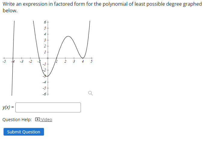 Solved Write an expression in factored form for the | Chegg.com