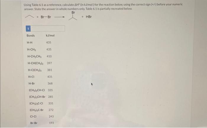 Solved Using Table 6,1 as a reference, calculate ΔH∘ (in | Chegg.com