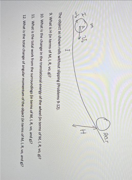 Solved The object as shown rolls without slipping (Problems | Chegg.com