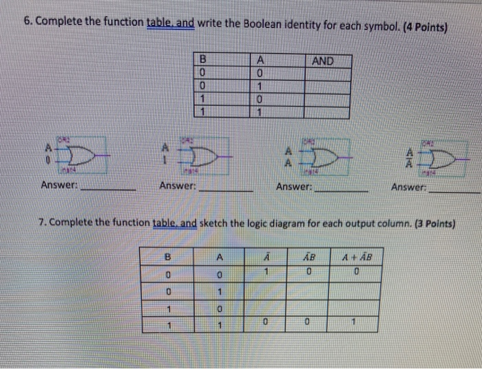 Solved 2. Identify the name of the gate below, and draw the | Chegg.com