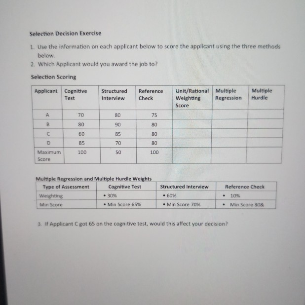 Solved Selection Decision Exercise 1. Use the information on | Chegg.com