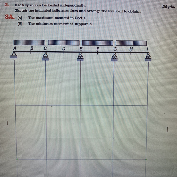 Solved 20 pts. 3A. (A) Each span can be loaded | Chegg.com