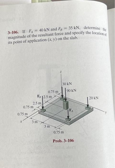 Solved 3-106. If FA=40kN and FB=35kN, determine the | Chegg.com