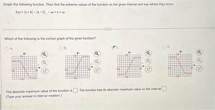 Solved Graph the following function. Then find the extreme | Chegg.com