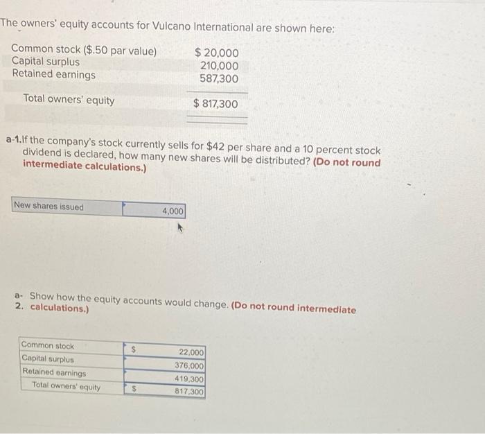 Solved The owners' equity accounts for Vulcano International | Chegg.com