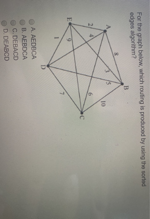 Solved which routing is produced by using the nearest | Chegg.com
