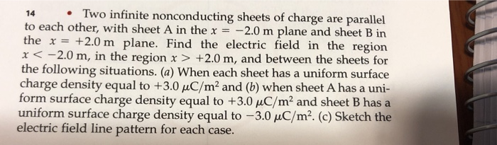 Solved 14 . Two infinite nonconducting sheets of charge are | Chegg.com