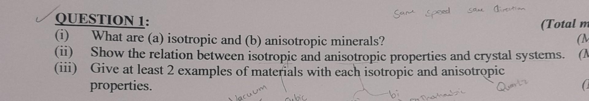 Solved QUESTION 1: (i) What are (a) isotropic and (b) | Chegg.com