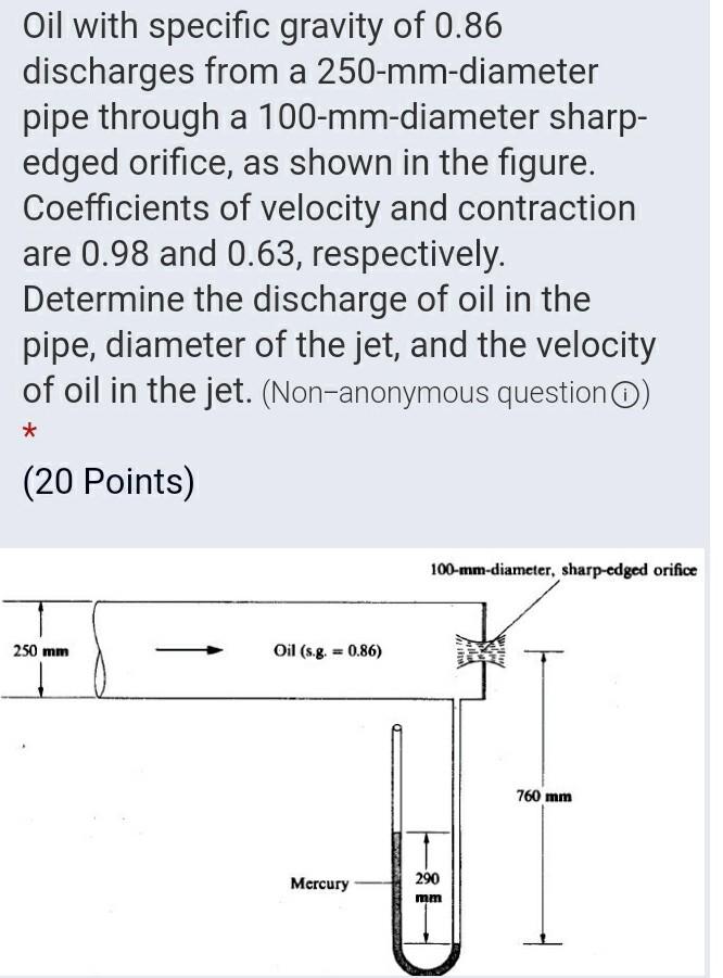 Solved Oil with specific gravity of 0.86 discharges from a | Chegg.com