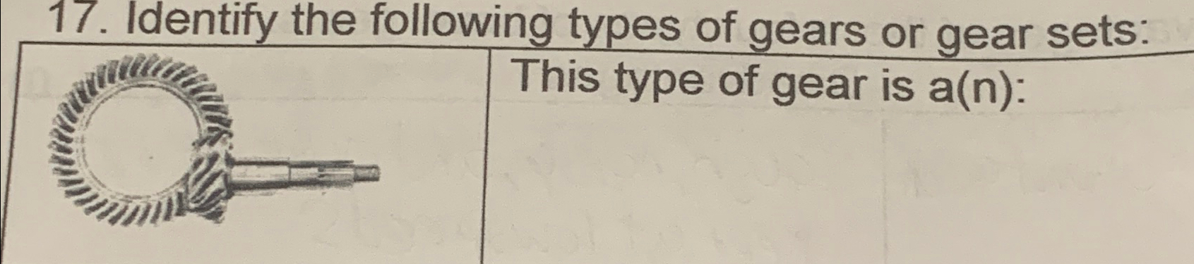 Solved Identify the following types of gears or gear | Chegg.com