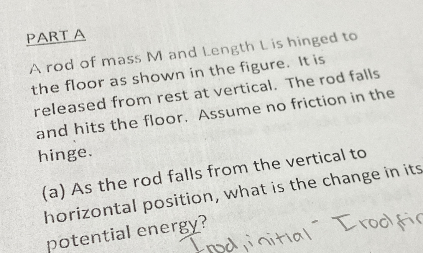 Solved PART AA rod of mass M ﻿and length L ﻿is hinged to the | Chegg.com