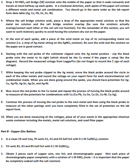 Solved Lab Experiment: | Chegg.com