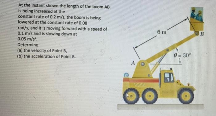Solved At the instant shown the length of the boom AB is | Chegg.com