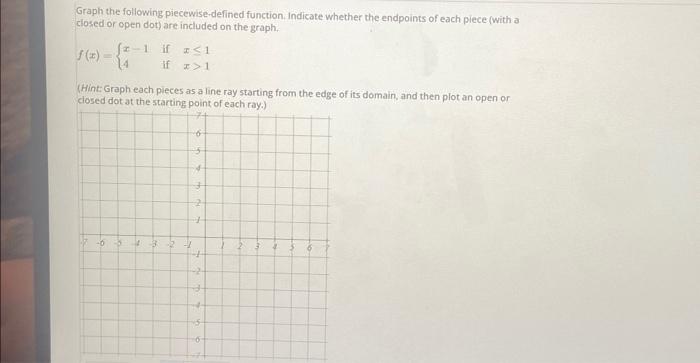 Solved Graph the following piecewise-defined function, | Chegg.com
