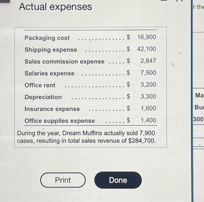 Solved towat untess otherwse noted) View fre actual exoenses | Chegg.com