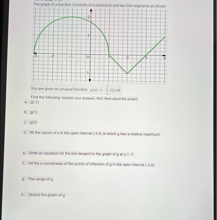 Solved The graph of a function consists of a semicircle and | Chegg.com