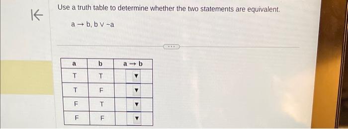 Solved Use a truth table to determine whether the two | Chegg.com