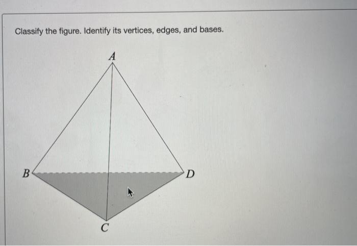 Solved Classify the figure. Identify its vertices, edges, | Chegg.com