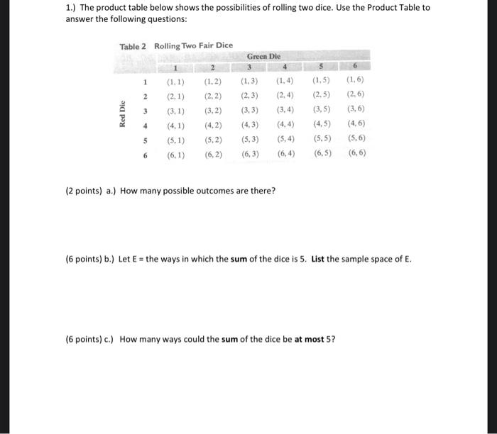 Solved 1.) The product table below shows the possibilities | Chegg.com