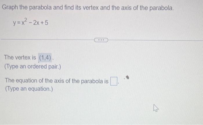 Solved Graph the parabola and find its vertex and the axis | Chegg.com
