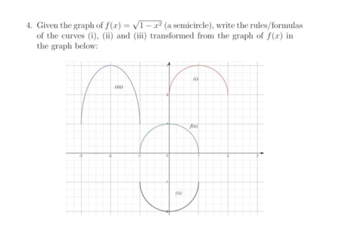 Solved 4. Given the graph of f(x)=1−x2 (a semicircle), write | Chegg.com