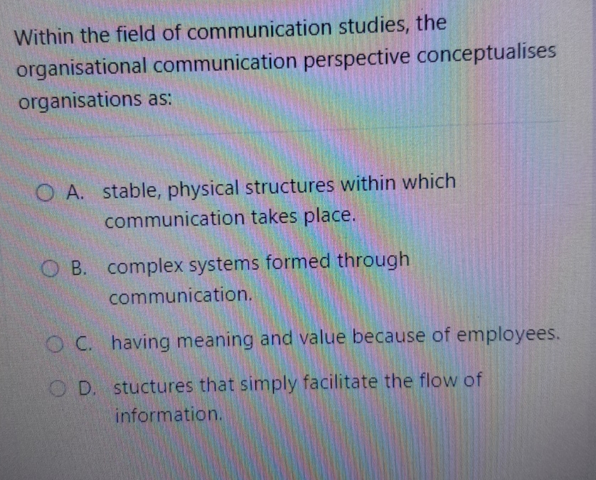 Solved Within the field of communication studies, the | Chegg.com