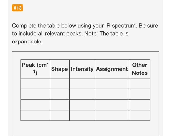 Solved #13 Complete the table below using your IR spectrum. | Chegg.com