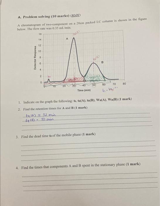 Solved A chromatogram of two-component on a 20 cm packed LC | Chegg.com