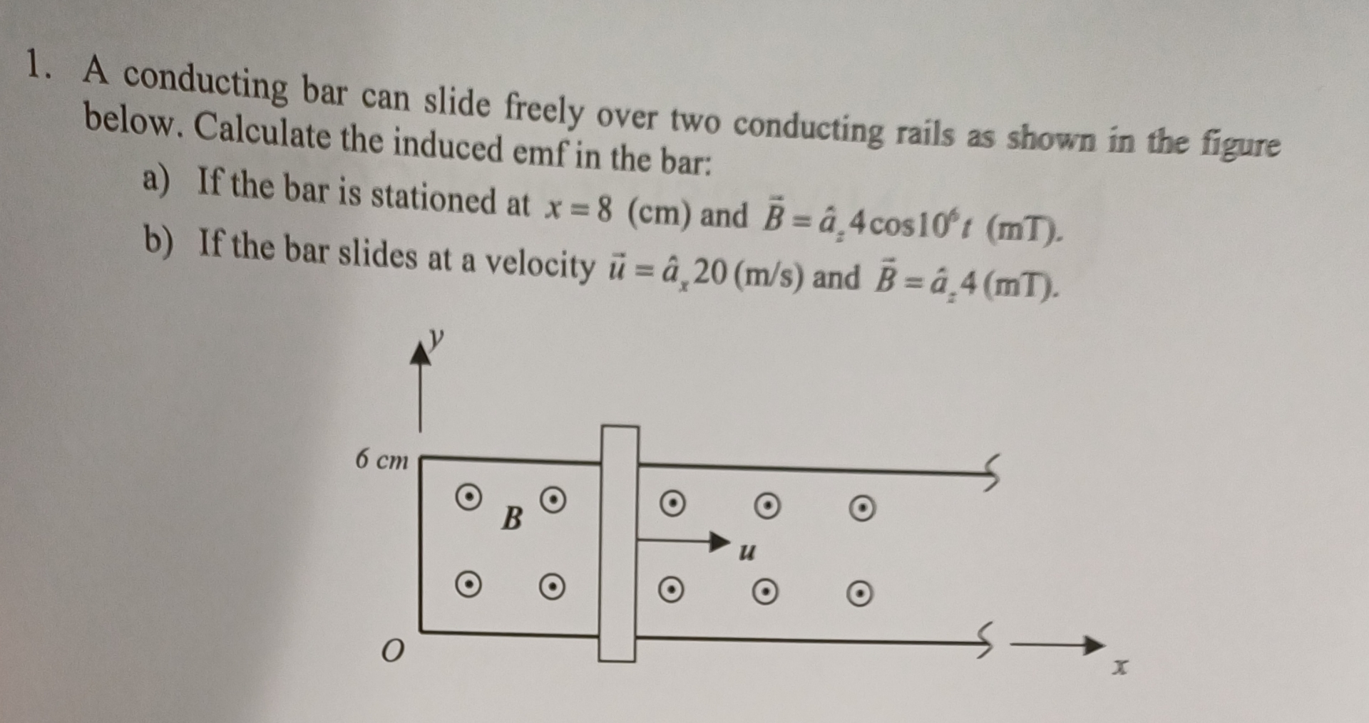 Solved A conducting bar can slide freely over two conducting | Chegg.com