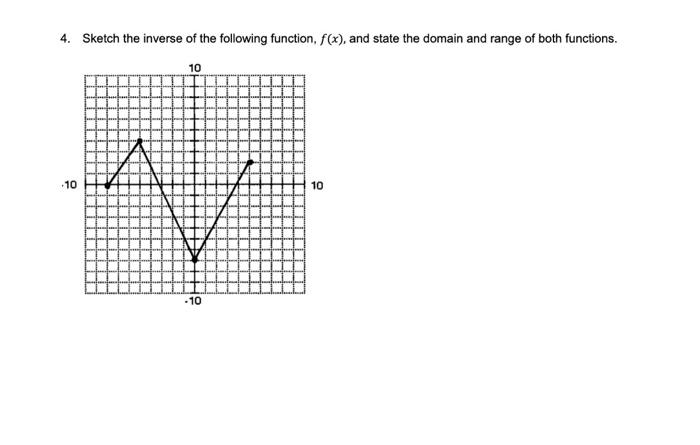 Solved 4. Sketch the inverse of the following function, | Chegg.com