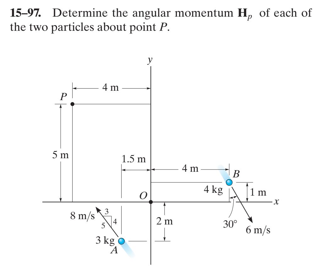 Solved 15-97. ﻿Determine the angular momentum Hp ﻿of each | Chegg.com