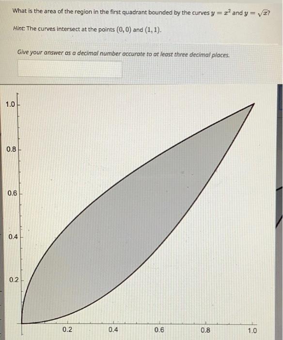 Solved What is the area of the region in the first quadrant | Chegg.com