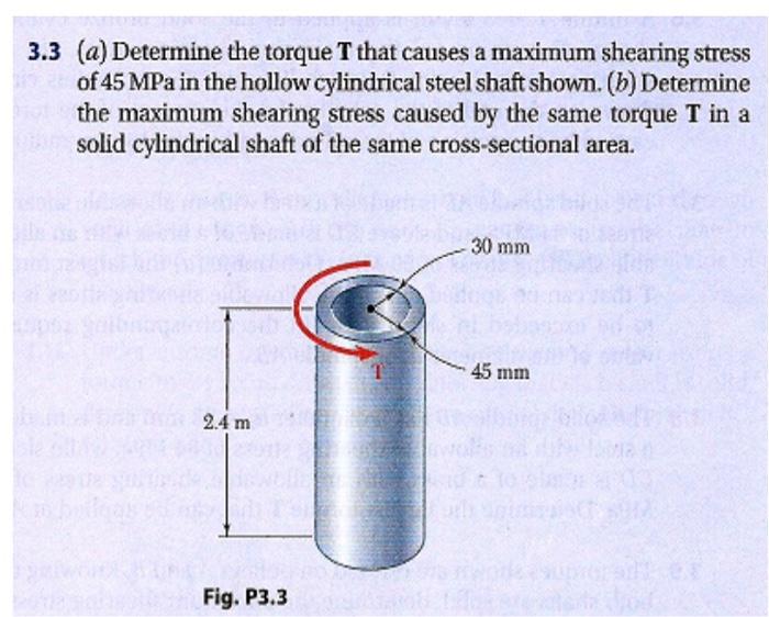Solved 3.3 (a) Determine the torque T that causes a maximum | Chegg.com