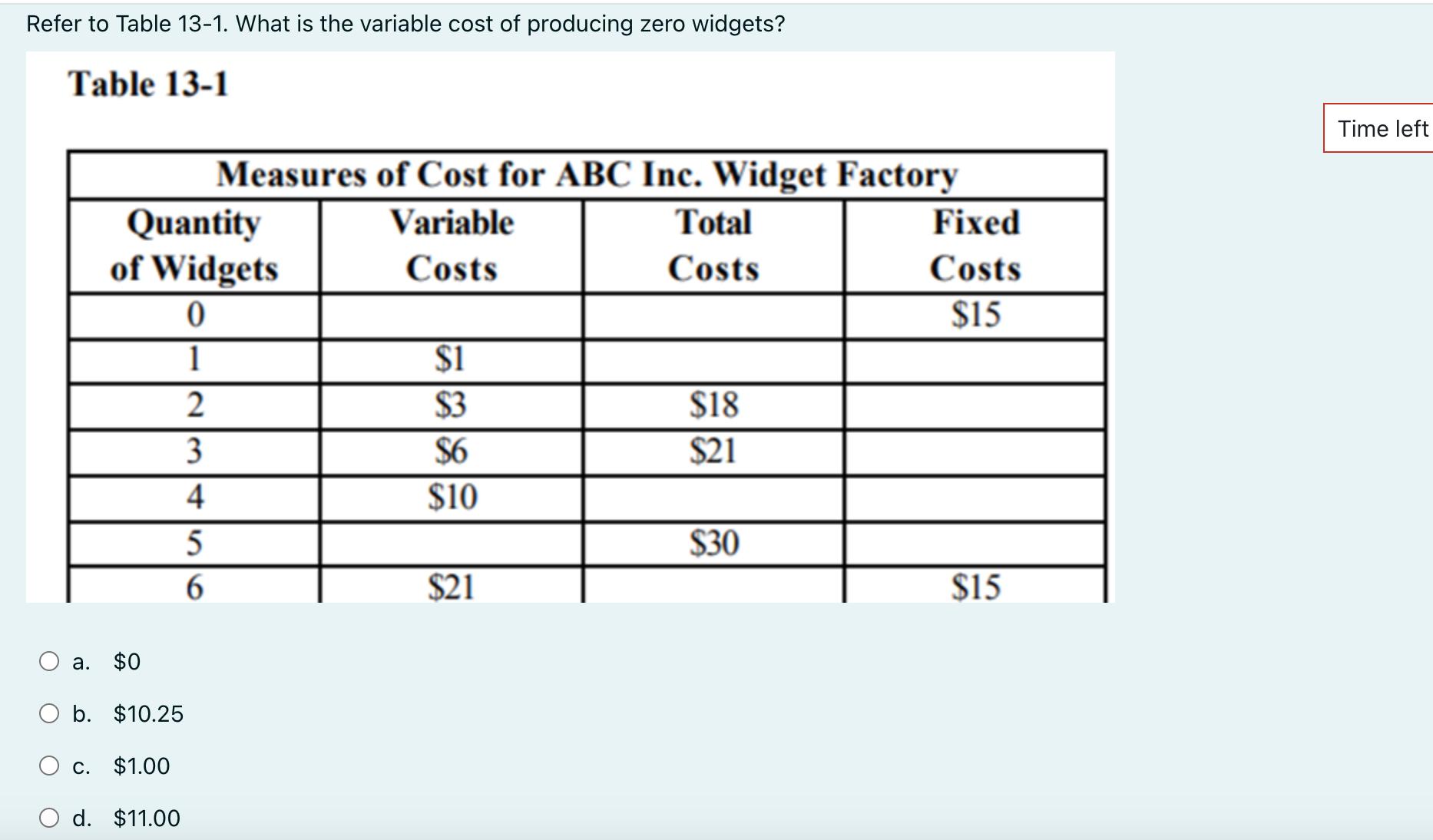 Solved Refer to Table 13-1. ﻿What is the variable cost of | Chegg.com