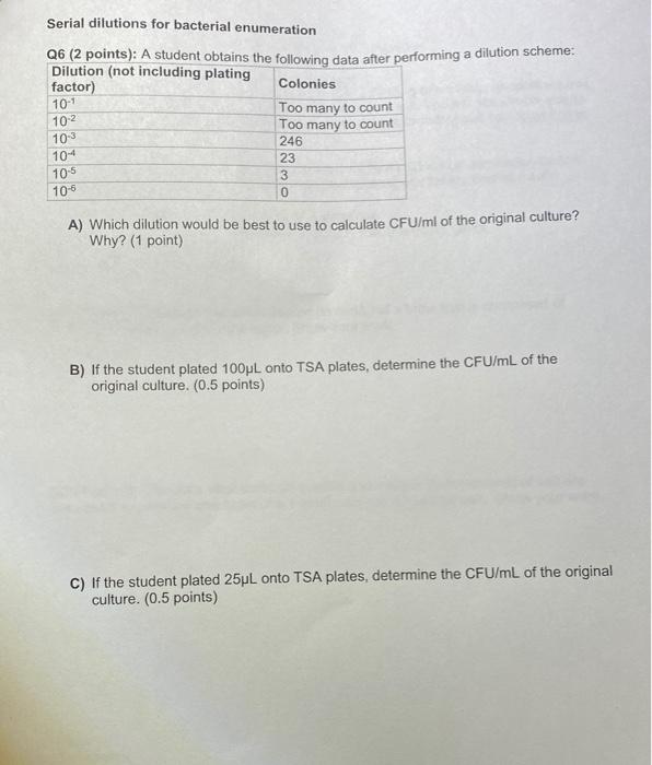 Solved Serial dilutions for bacterial enumeration Q6 (2 | Chegg.com