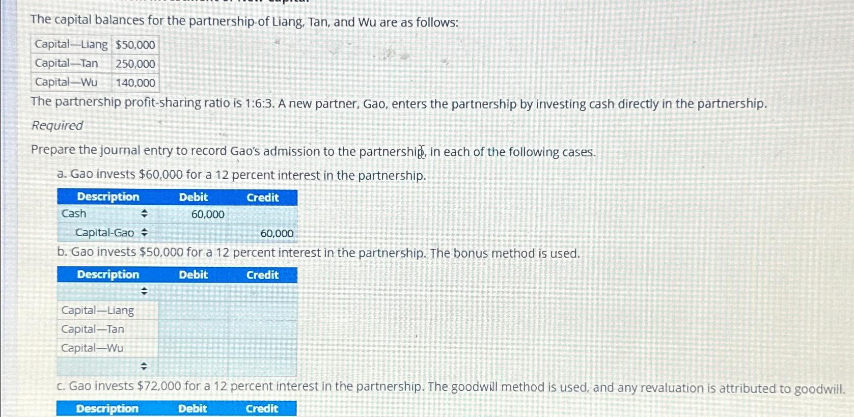 Solved The capital balances for the partnership-of Liang, | Chegg.com