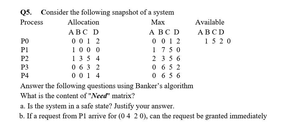 Solved Q5. Consider the following snapshot of a system | Chegg.com
