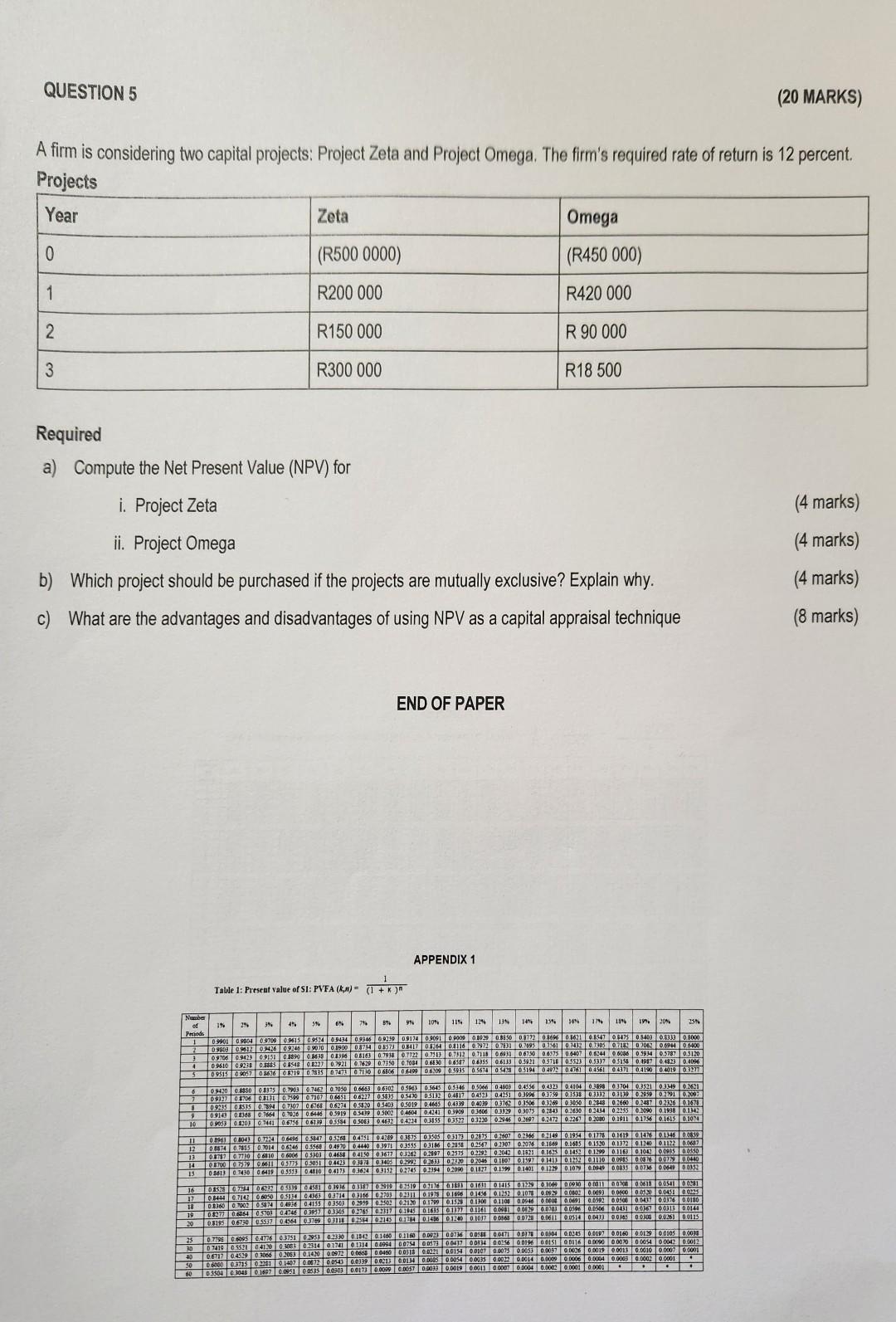 Solved APPENDIX 2 Table 2: Present value of a regular | Chegg.com