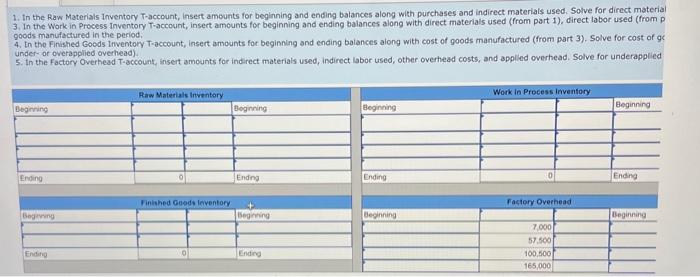 Solved 1. In the Raw Materials Inventory T-account, insert | Chegg.com