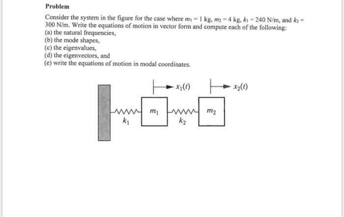 Solved Problem Consider the system in the figure for the | Chegg.com