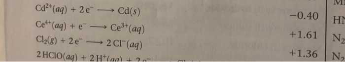 Solved 1. Using the standard reduction potentials listed in | Chegg.com